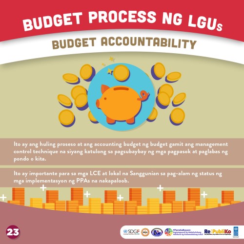 BUDGETING PROCESS SA LOKAL NA PAMAHALAAN